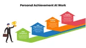 Personal Achievement At Work Presentation And Google Slides