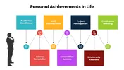 Personal Achievements In Life PPT And Google Slides