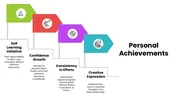 Personal Achievements Google Slides And Presentation
