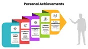 Personal Achievements Google Slides And Presentation