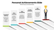 Get Now! Personal Achievements PowerPoint Presentation