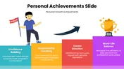 Get Now! Personal Achievements PowerPoint Presentation