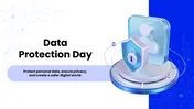 Get Now! Data Protection Day PowerPoint And Google Slides