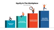 Equity In The Workplace Presentation And Google Slides