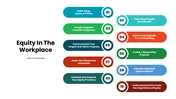 Equity In The Workplace Presentation And Google Slides