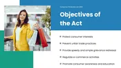 Consumer Protection Act 2019 Presentation And Google Slides