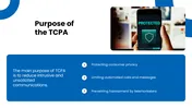 Get Now! Telephone Consumer Protection Act Google Slides