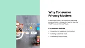 Consumer Privacy Act Presentation And Google Slides