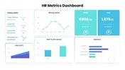 HR Metrics Dashboard Presentation And Google Slides