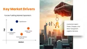 Logistics Market Analysis Presentation And Google Slides