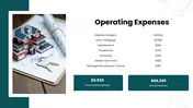 Rental Property Business Plan PPT And Google Slides