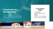 Rental Property Business Plan PPT And Google Slides