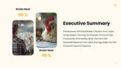 Chicken Farming Business Plan PPT And Google Slides
