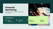 Financial Project Management Presentation And Google Slides