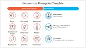 Prevention Of Coronavirus PowerPoint With Blue Background