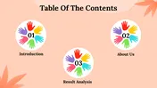 International Day for Tolerance PowerPoint & Google Slides