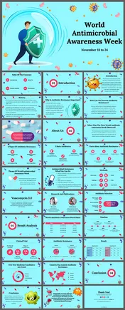 World Patient Safety Day PPT And Google Slides Themes