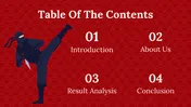 Download From Our Premium Collection Day Of The Ninja PPT