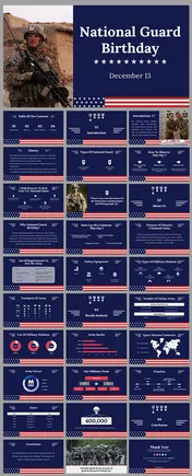 US Coast Guard Day PowerPoint Template and Google Slides