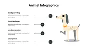 Discover The Animal Infographics PowerPoint Presentation
