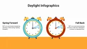 Daylight Infographics PowerPoint and Google Slides Themes
