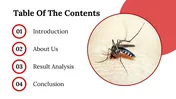 Get Ready to Use World Malaria Day PowerPoint Presentation