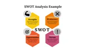 Buy This SWOT Analysis Example PowerPoint Presentation