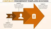 KPMG PowerPoint Google Slides For Template Presentation