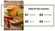 World Sandwich Day PPT And Google Slides Templates