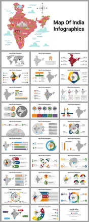 India PowerPoint Template Presentation and Google Slides