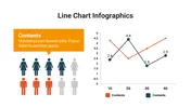 Our Predesigned Line Chart Infographics PowerPoint
