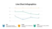 Our Predesigned Line Chart Infographics PowerPoint