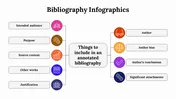 Best Bibliography Infographics PPT And Google Slides Themes
