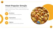 World Emoji Day PowerPoint and Google Slides Templates