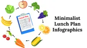 Minimalist Lunch Plan Infographics Google Slides Themes
