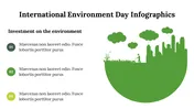 International Environment Day Infographics Google Slides