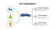 Car Infographics PowerPoint And Google Slides Themes