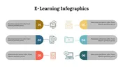 E-learning Infographics PowerPoint And Google Slides Themes