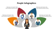 People Infographics PowerPoint And Google Slides Themes