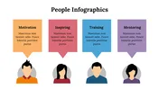 People Infographics PowerPoint And Google Slides Themes