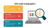 SEO Audit Infographics PowerPoint and Google Slides Themes