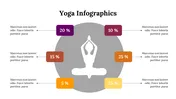 Yoga Infographics PowerPoint Presentation And Google Slides