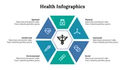 Health Infographics PowerPoint And Google Slides Themes