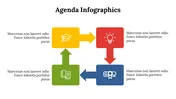 Agenda Infographics PowerPoint And Google Slides Themes
