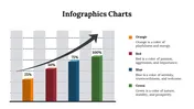 Infographics Charts PowerPoint And Google Slides Themes