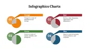 Infographics Charts PowerPoint And Google Slides Themes