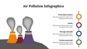 Air Pollution Infographics PPT And Google Slides Themes