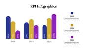 KPI Infographics PowerPoint And Google Slides Themes
