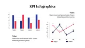 KPI Infographics PowerPoint And Google Slides Themes