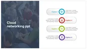 Get Cloud Computing PowerPoint Templates and Google Slides